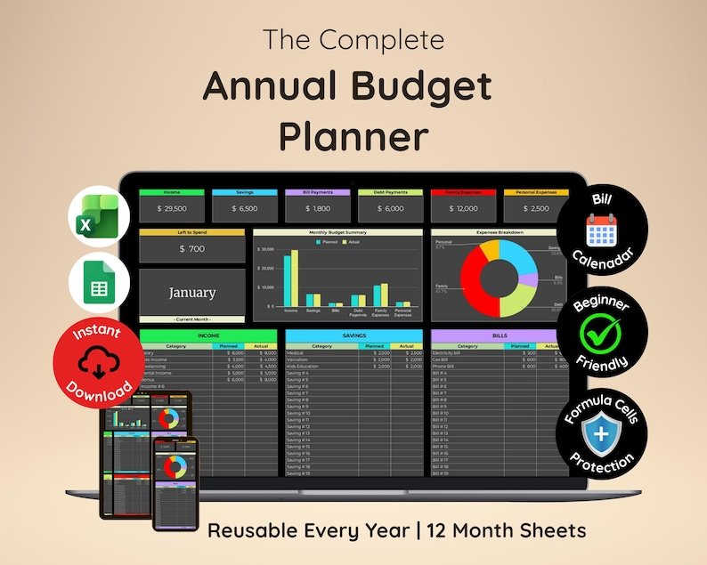 Ultimate Annual Budget Planner (Dark Mode) – Habit Tracker